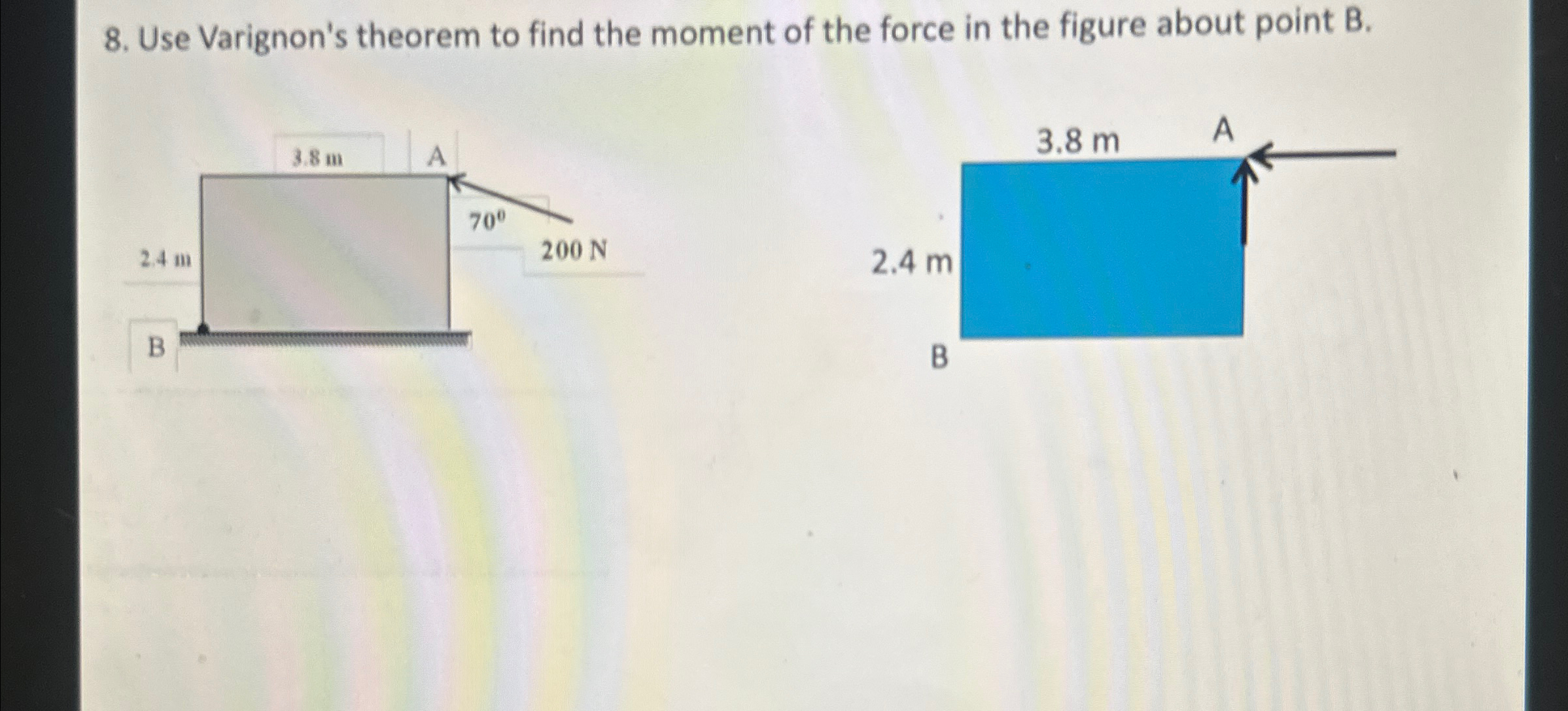Solved Use Varignon's theorem to find the moment of the | Chegg.com