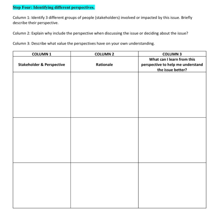 Different Perspectives - Application Activity Step | Chegg.com