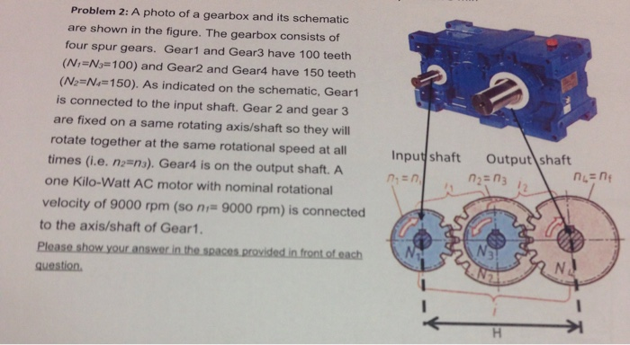 Solved Problem 2: A photo of a gearbox and its schematic are | Chegg.com
