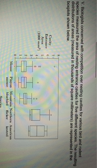 Solved V. Biologists concerned with competition over nesting | Chegg.com
