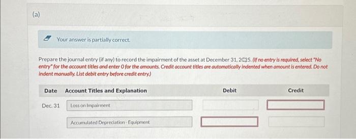 Solved Current Attempt in Progress Presented below is | Chegg.com