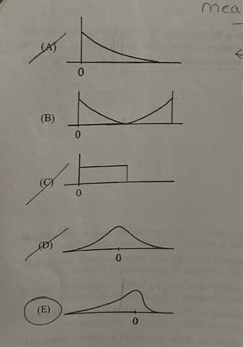Solved 16. For which of the following distributions is the | Chegg.com