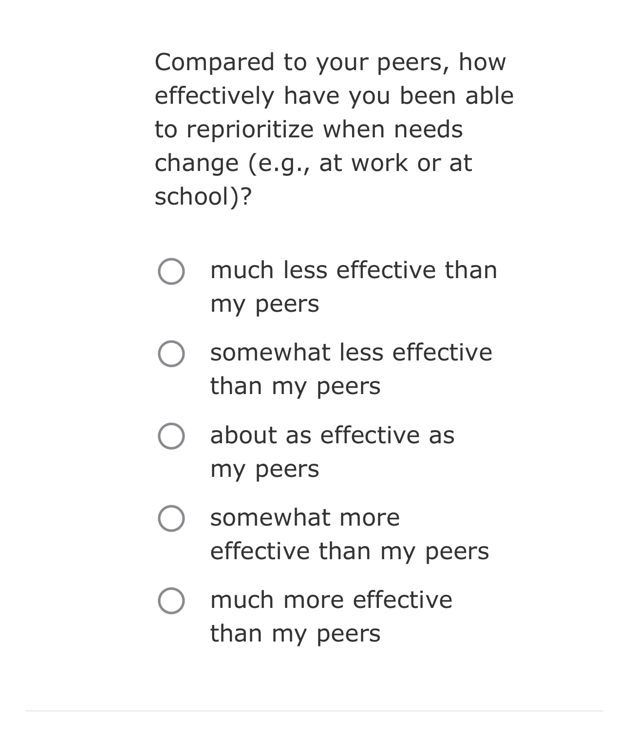 Solved Compared to your peers, how effectively have you been | Chegg.com