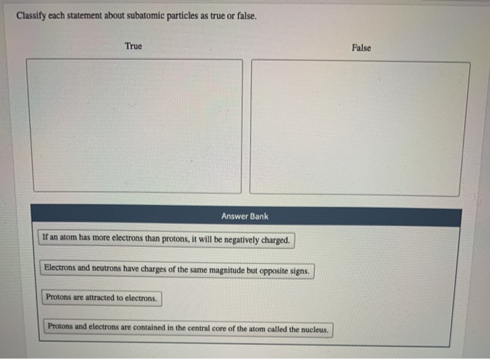 Solved Classify each statement about subatomic particles as | Chegg.com
