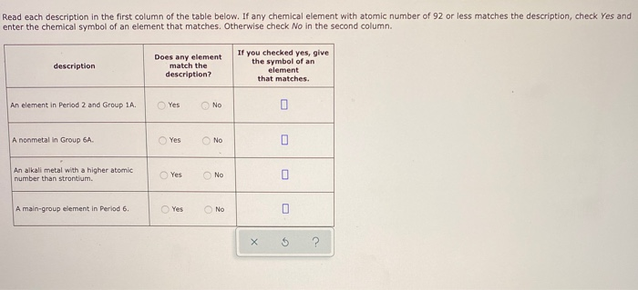Solved Read each description in the first column of the | Chegg.com
