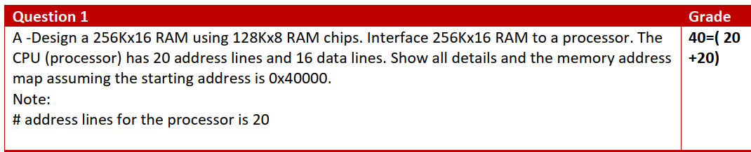 don't use chat gpt please | Chegg.com
