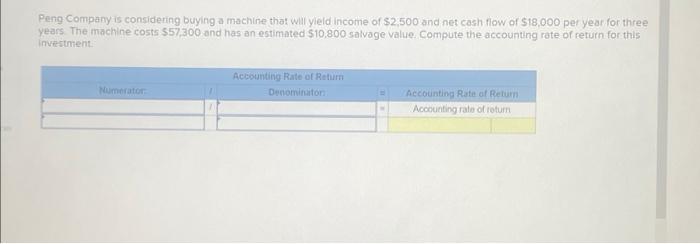 Solved Peng Company is considering buying a machine that | Chegg.com