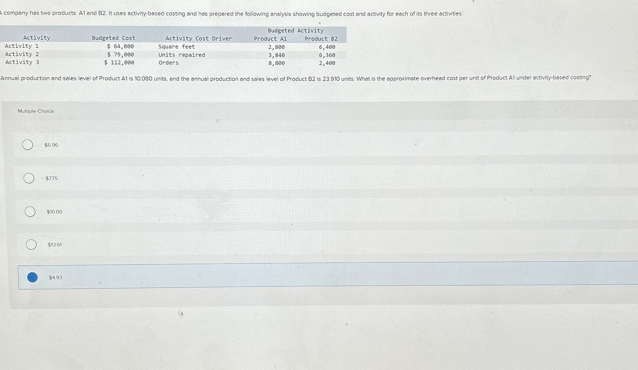 Solved \table[[Activity,,,Budgeted Activity],[Activity | Chegg.com
