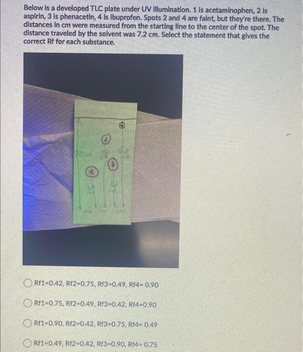 Solved Below is a developed TLC plate under UV Illumination. | Chegg.com