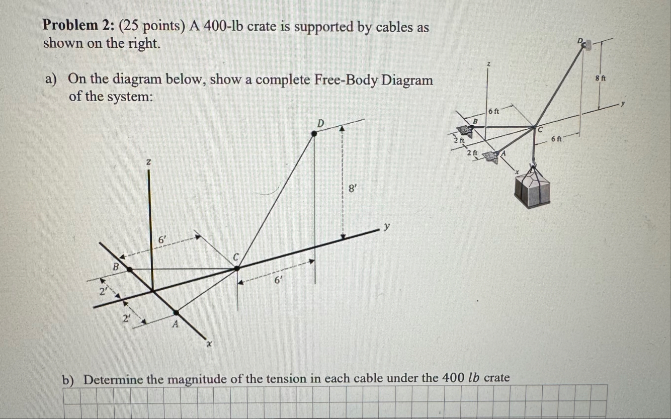 Solved Problem 2: ( 25 ﻿points) ﻿A 400-lb ﻿crate is | Chegg.com