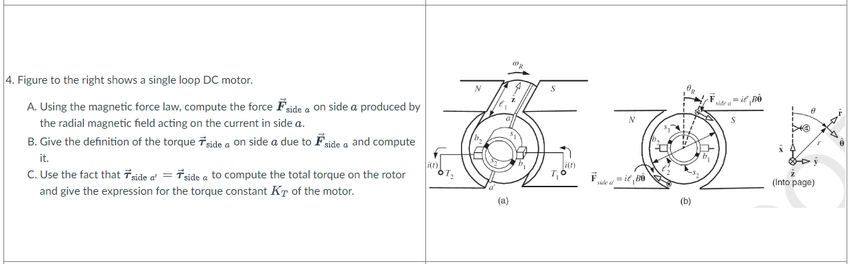 Solved Figure to the right shows a single loop DC motor.A. | Chegg.com