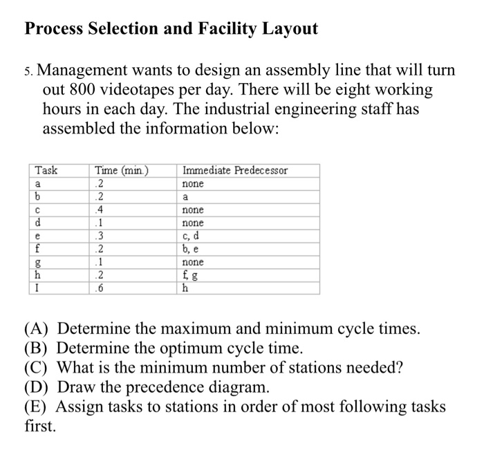 Solved Process Selection and Facility Layout 5. Management | Chegg.com