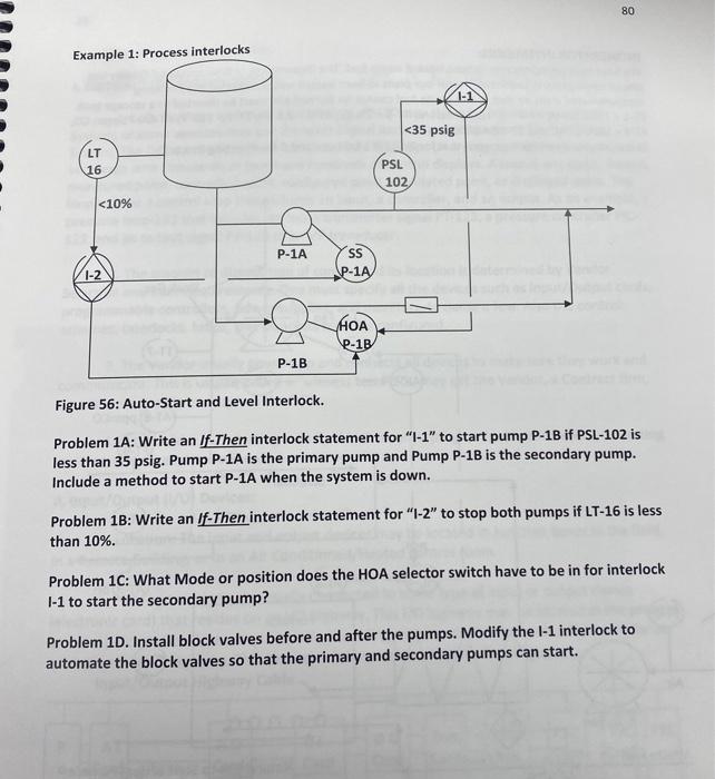Solved Figure 56: Auto-Start and Level Interlock. Problem | Chegg.com