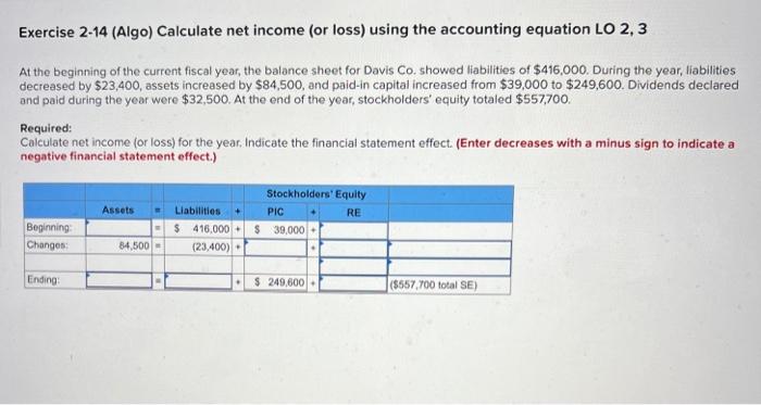 Solved Exercise 2-14 (Algo) Calculate net income (or loss) | Chegg.com