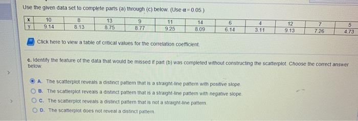 Solved Use the given data set to complete parts (a) through | Chegg.com