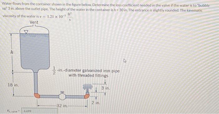 Solved Water flows from the container shown in the figure | Chegg.com