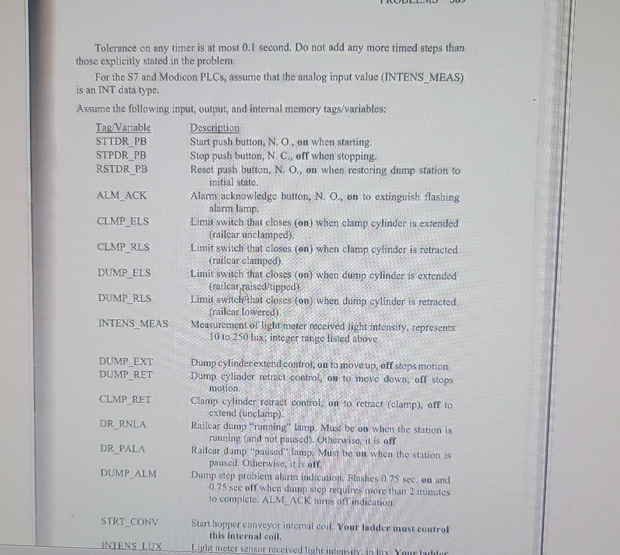 Solved P7-33. Using the function cliart approach, implement | Chegg.com