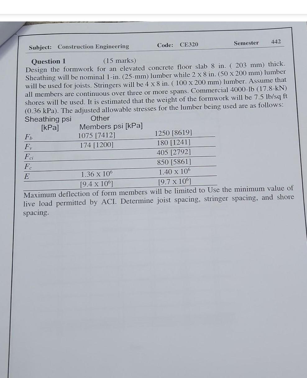 Solved Question 1 (15 marks) Design the formwork for an | Chegg.com