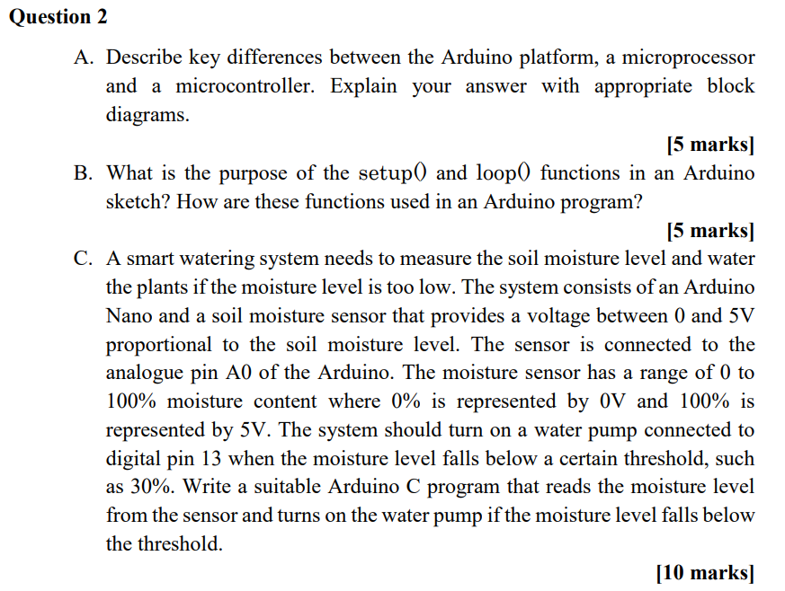 Solved Question 2A. ﻿Describe key differences between the | Chegg.com