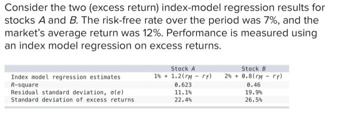 Solved Consider the two (excess return) index-model | Chegg.com
