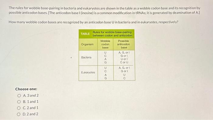 Solved The Rules For Wobble Base Pairing In Bacteria And