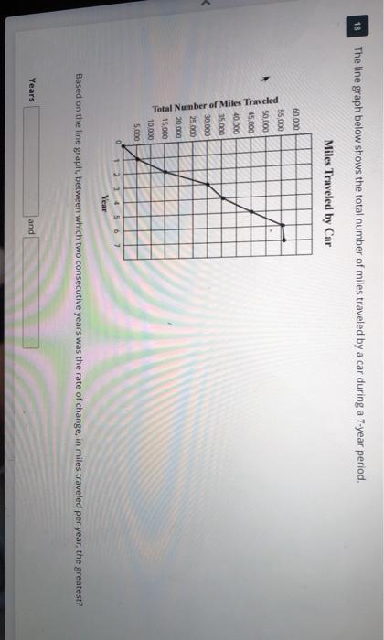 Solved 18 The line graph below shows the total number of | Chegg.com