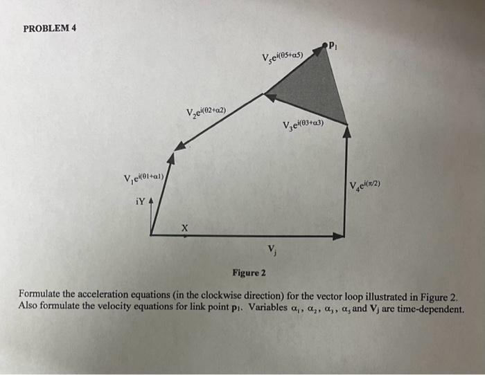 Solved Figure 2 Formulate the acceleration equations (in the | Chegg.com