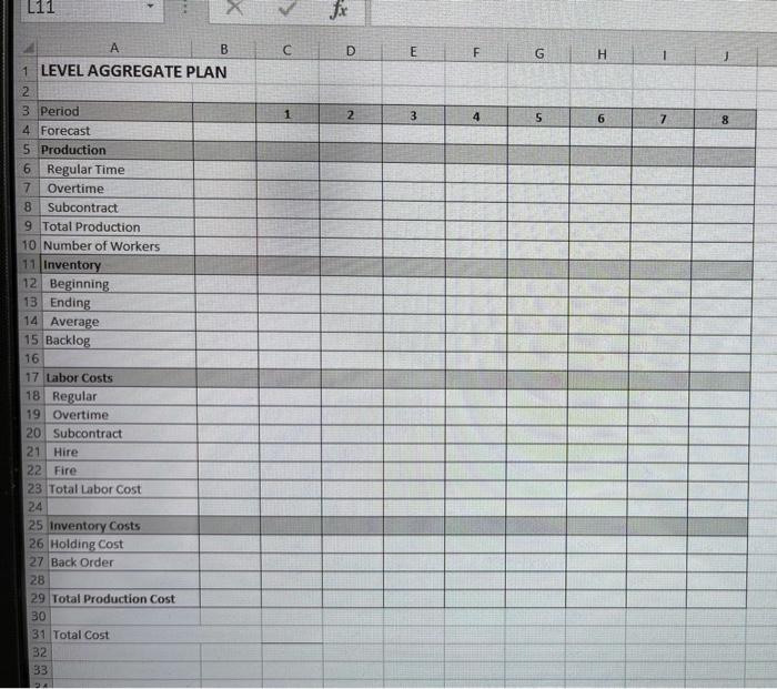 Solved fill out figure 3 chase aggregate plan using figure | Chegg.com