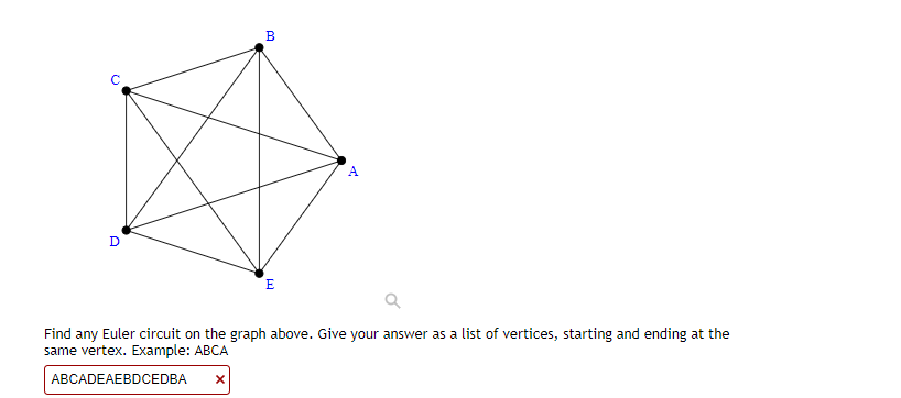 Solved Find any Euler circuit on the graph above. Give your | Chegg.com