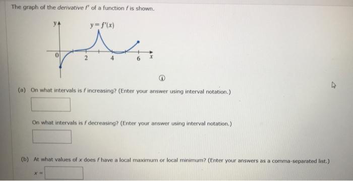 Solved Consider the following graph. 5 W -4 3 2 x 1 2 3 4 5 | Chegg.com