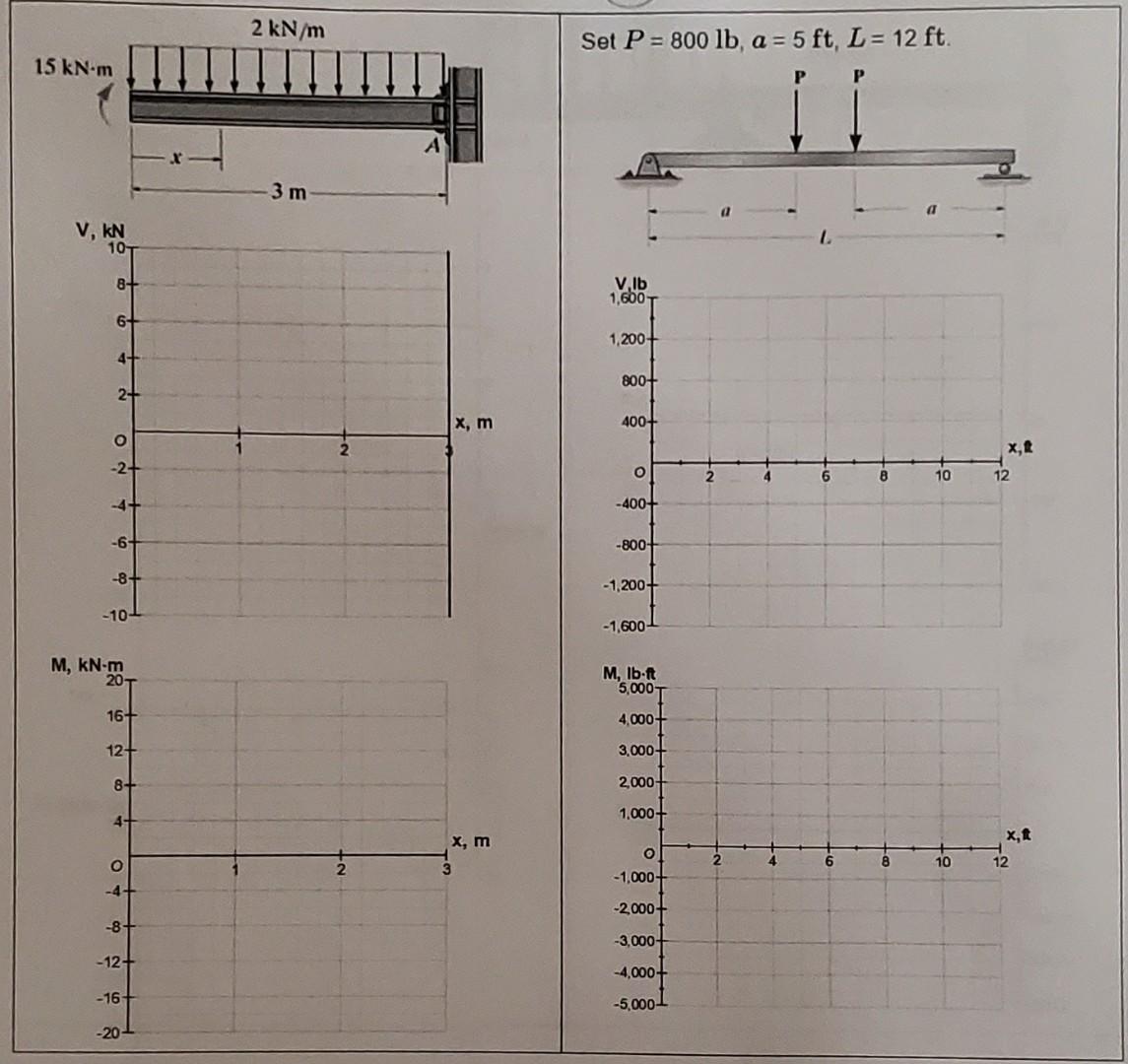 Solved Counterclockwise Clockwise Note