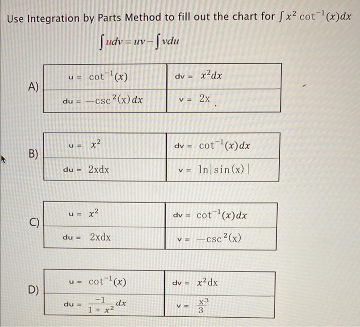 Solved Use Integration by Parts Method to fill out the chart | Chegg.com