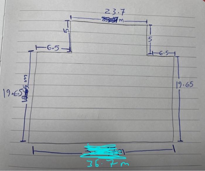 Required :Bubble diagram, with relationships.Provide | Chegg.com