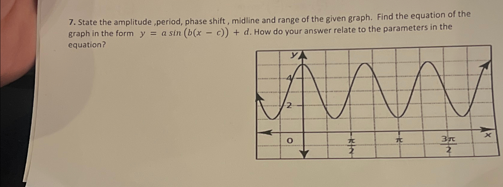 Solved State the amplitude, period, phase shift, midline and | Chegg.com