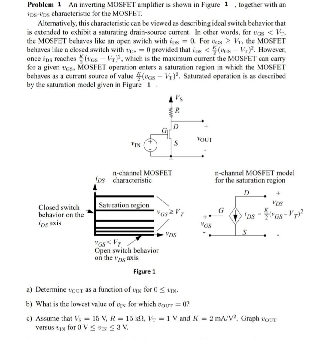 Problem 1 An inverting MOSFET amplifier is shown in | Chegg.com