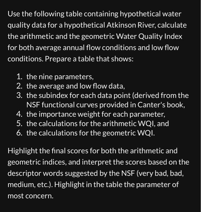 Use the following table containing hypothetical | Chegg.com