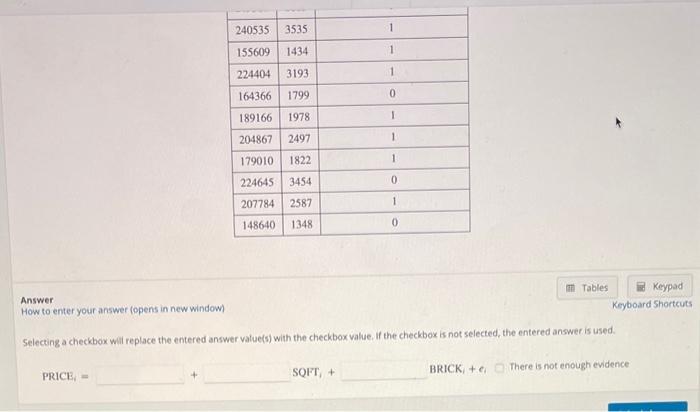 Solved Suppose the following data were collected relating | Chegg.com