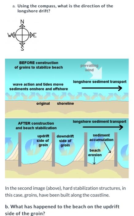 Solved In the second image (above), hard stabilization | Chegg.com