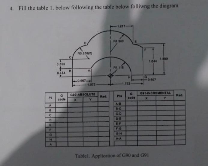 Solved 4. Fill the table 1. below following the table below | Chegg.com