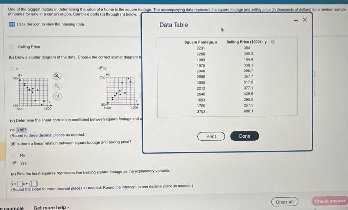 Solved Csick the icon to view the housing data Data Table | Chegg.com