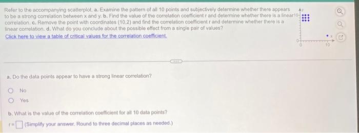 Solved Refer to the accompanying scatterplot. a. Examine the | Chegg.com