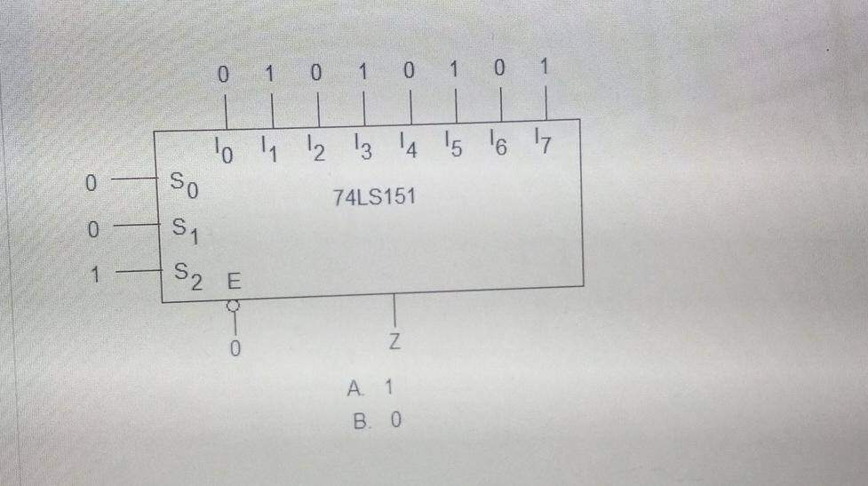 Solved 0 1 0 1 0 1 0 1 lo 12 13 14 15 16 17 0 74LS151 O So | Chegg.com