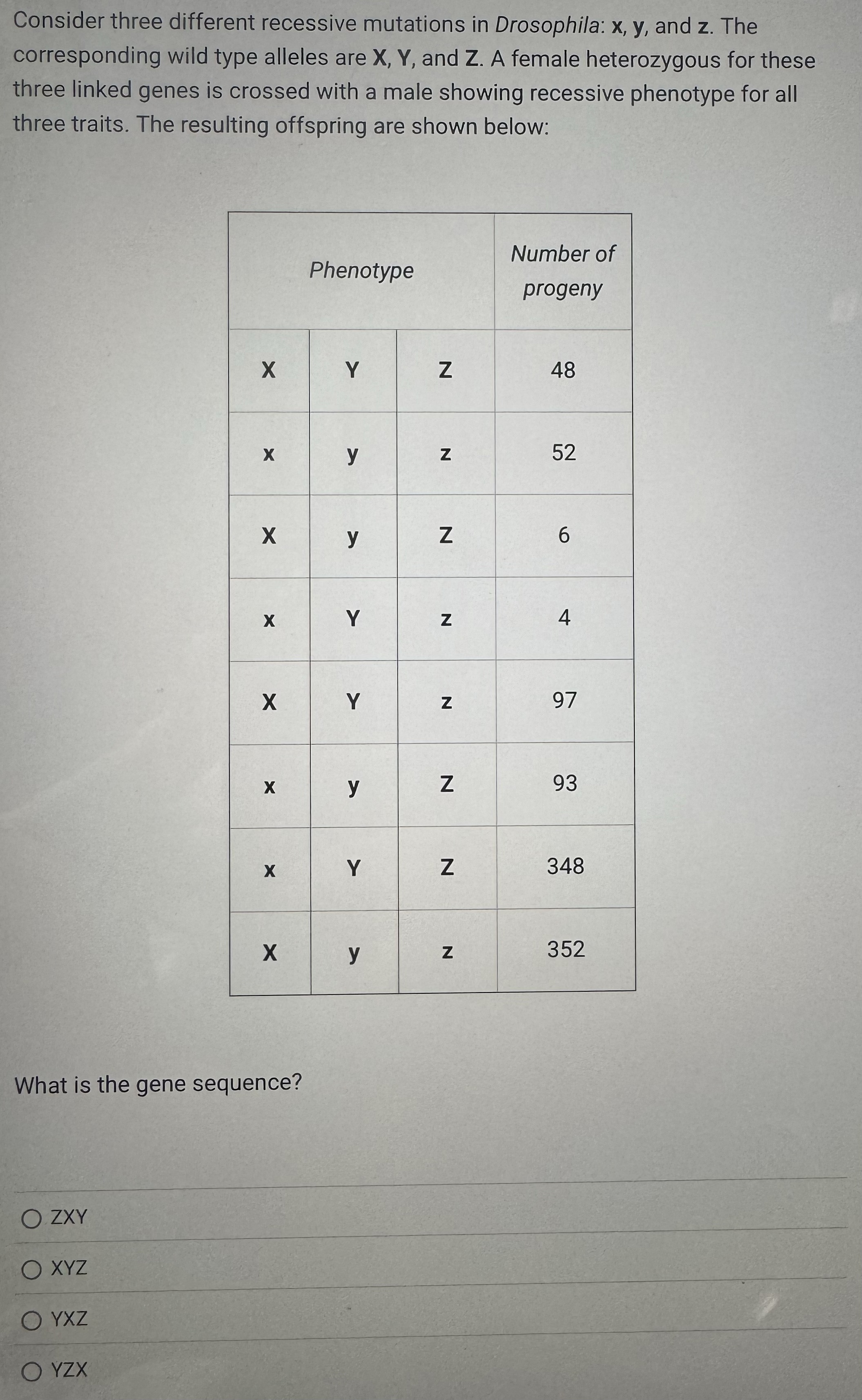 Solved Consider three different recessive mutations in | Chegg.com