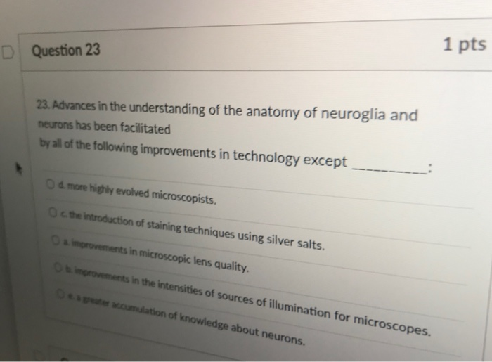 Solved Question 30 1 pts 30. Within the confines of the | Chegg.com