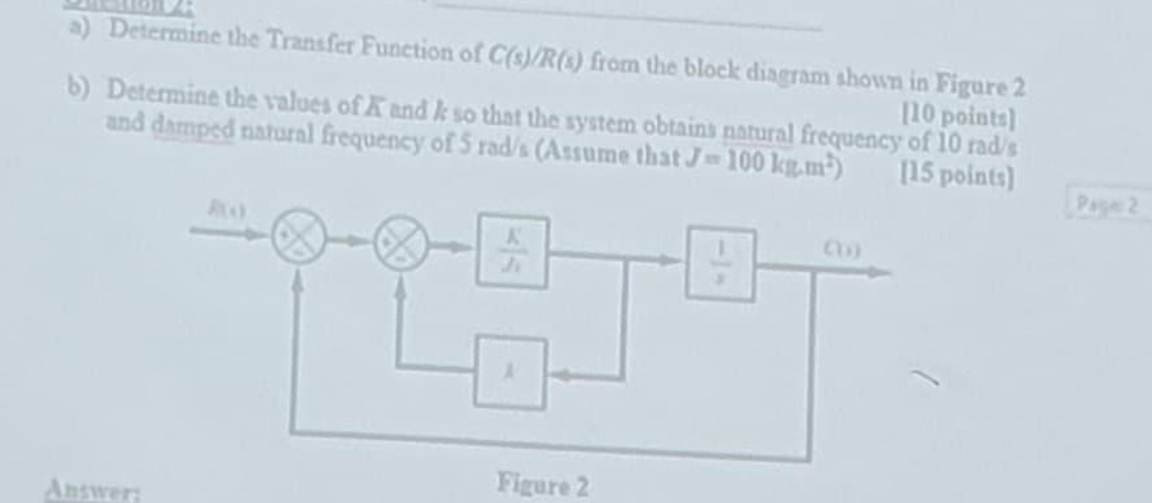 Solved a) ﻿Determine the Transfer Function of CsR(s) ﻿from | Chegg.com