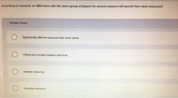 Solved Required information The Resource-Based View in | Chegg.com