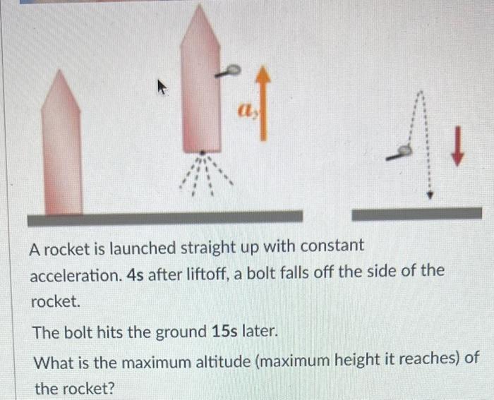 Solved A rocket is launched straight up with constant | Chegg.com