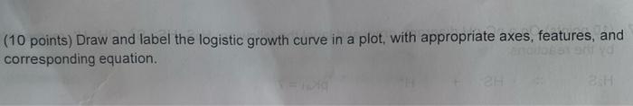 Solved (10 points) Draw and label the logistic growth curve | Chegg.com