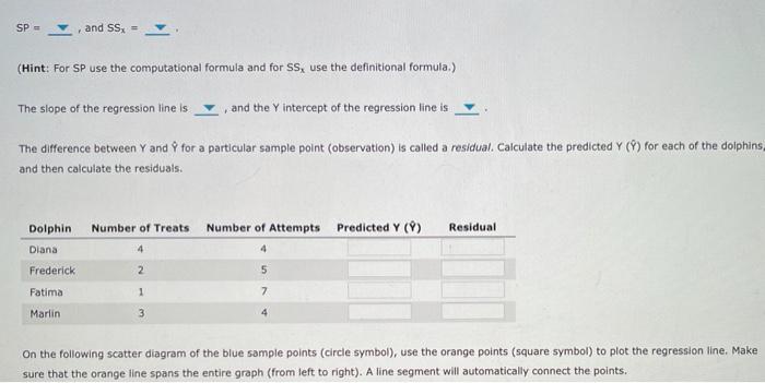 Solved 8. Computing the regression line and making | Chegg.com