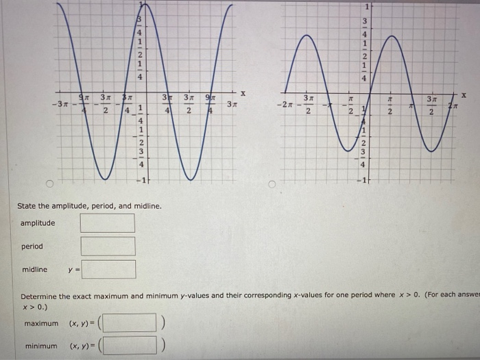 Solved -17.14 Points) DETAILS Graph two full periods of the | Chegg.com